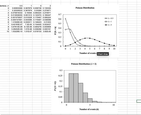 Download The Excel File Chegg Com