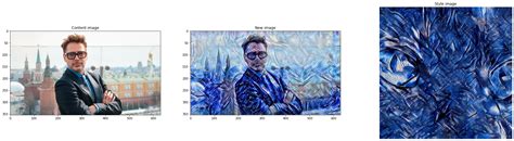 Github Johnbathappullyhuman Facial Analysis System Computer Vision