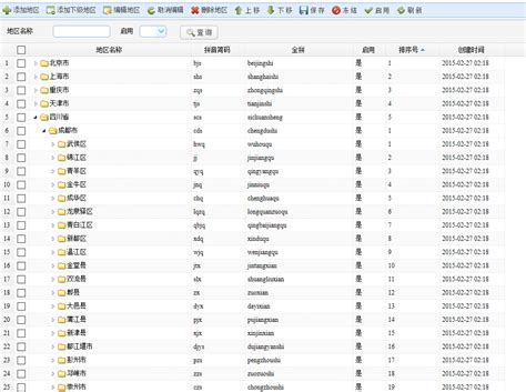 元宵礼物 干货来袭EasyUi TreeGrid封装三级联动省市区控件及数据字典控件 应用程序框架实战 爱整理