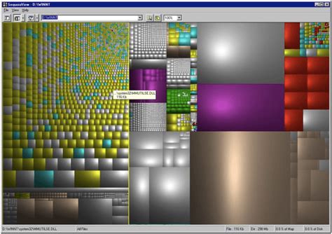Treemaps Prove It S Hip To Be Square Infogram