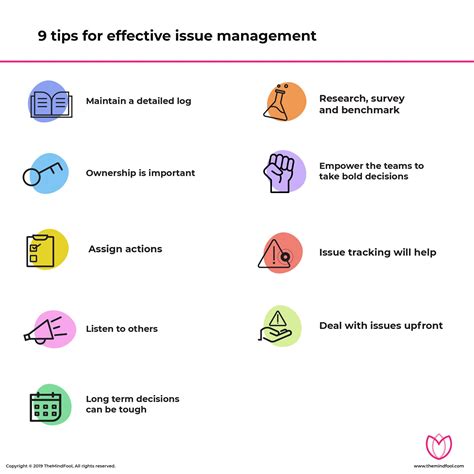 how to identify and resolve the problem with issue management