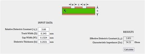 4 Layer Grounded Coplanar Waveguide Trace Width Calculation R Rfelectronics