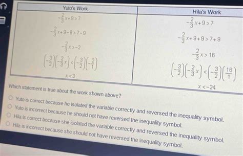 Ariable Correctly And Reversed The Inequality Symbol Yuto Is Incorrect Because He Should [math]