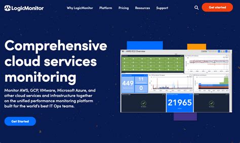 Cloud Monitoring LogicMonitor