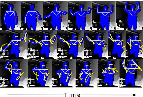 Anticipating Many Futures Online Human Motion Prediction And Synthesis For Human Robot