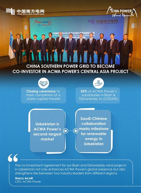 xinyi li on linkedin congratulations honor of having led the
