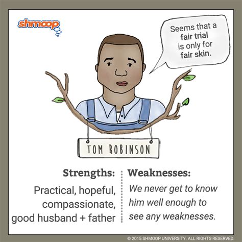 To Kill A Mockingbird Plot Diagram Wiring Site Resource