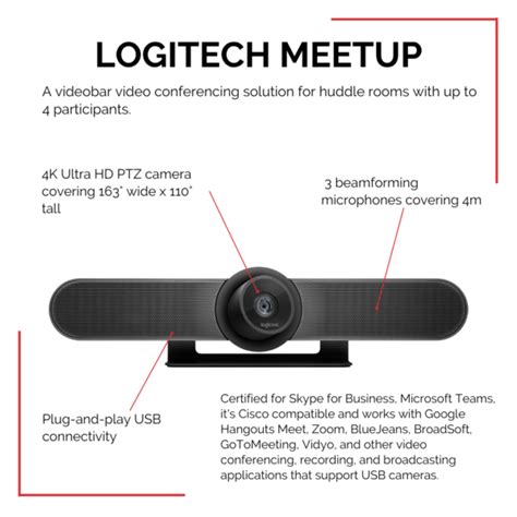 Logitech Meetup All In One Videobar