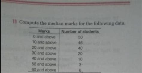 11 Compute The Median Marks For The Following Databegin Tabular C