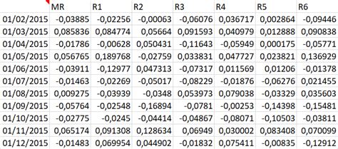 Linear Regression Loops In R Stack Overflow