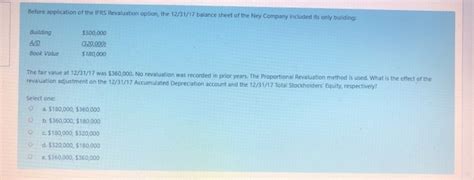 Solved Before Application Of The Ifrs Revaluation Option