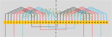 Winding For Segmented Laminated Stator