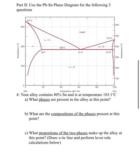 Phase Diagrams Bis Sn Lab Procedure Solved Use The Pb Sn Pha