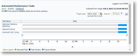 Not So Automated Maintenance Tasks Chris Grabowys Technical Ramblings