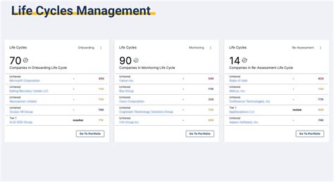 Compare Bitsight Vs Securityscorecard G2