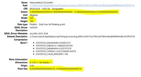 Pixel Size After IDW Interpolation In QGIS Geographic Information Systems Stack Exchange