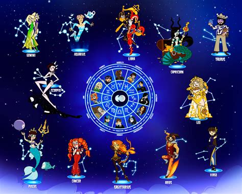 Zodiac Signs Collaboration Total Drama By Kiracactus On Deviantart