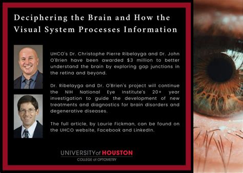 Uhco Uhmain Uh Research Collegeofoptometry Nationaleyeinstitute University Of Houston