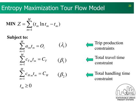 Ppt Urban Freight Tour Models State Of The Art And Practice