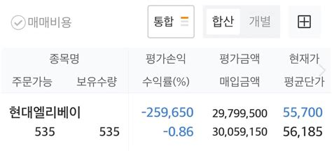 스윙 중인 종목 10거래일 지났네요 주식 에펨코리아
