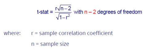 Parametric And Non Parametric Tests Of Independence Essential Formulas Flashcards Quizlet