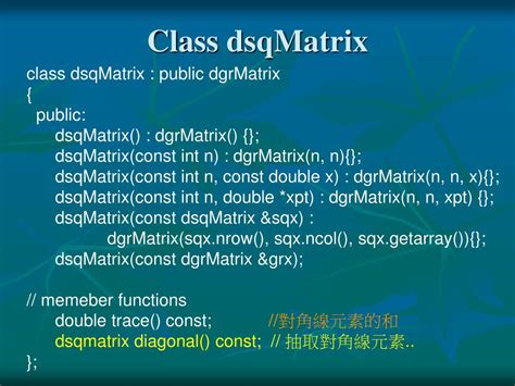 Ppt Comprehensive Derived Class Properties And Operators Description