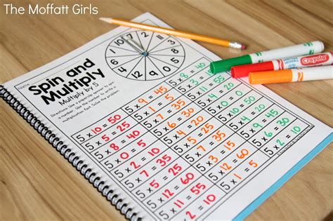 Mastering Multiplication
