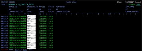 Deleting Command Flow Data From Db2 Tables Using Command Flow Id