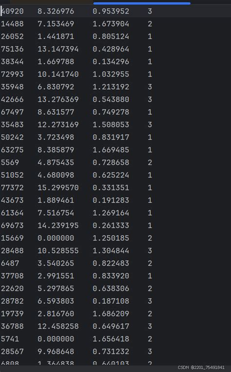 机器学习 Knn算法 Csdn博客 机器学习 Knn算法 Csdn博客