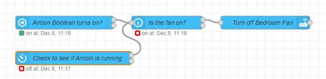 Node Red Opposite World On Is Off Node RED Home Assistant Community