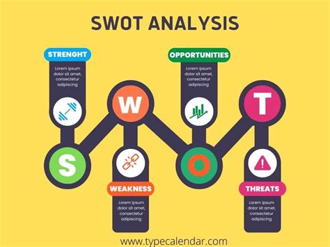 Swot Analysis Template Free Examples Pdf