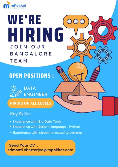 Srimanti Chatterjee On Linkedin Hiring Bangalorehiring