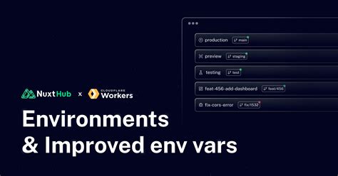 Environments And Improved Variable Management · Nuxthub Blog