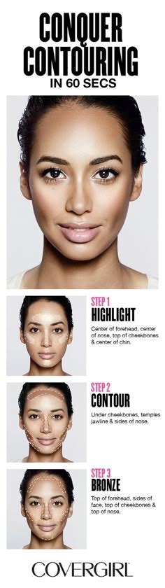 Beauty Hacks Contour Diagrams Ideas To Save Today Makeup Tips Beauty Makeup And More