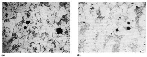 Metallurgical Failure Analysis การกัดกร่อนแบบกราไฟต์ Graphitic Corrosion หรือ Graphitization