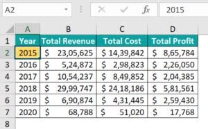Vba Offset Excel Function Examples How To Use