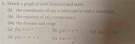 Solved Sketch A Graph Of Each Function And State I The Coordinates Of Any X Intercepts And
