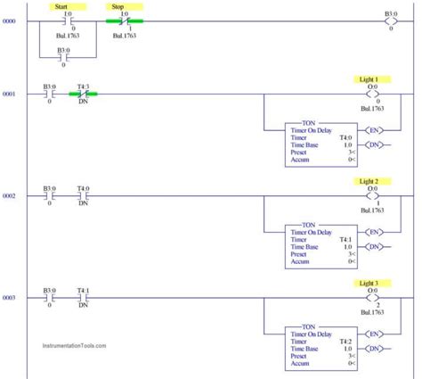 PLC Programming To Control Lights In A Sequence