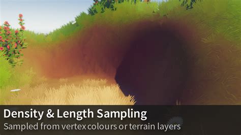 Point Grass Renderer