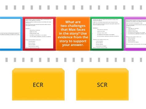 Ecr Or Scr Speed Sorting