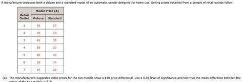 solved calculate the value of the test statistic round