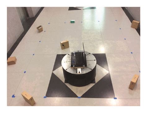 experimental setup for obstacle avoidance download scientific diagram