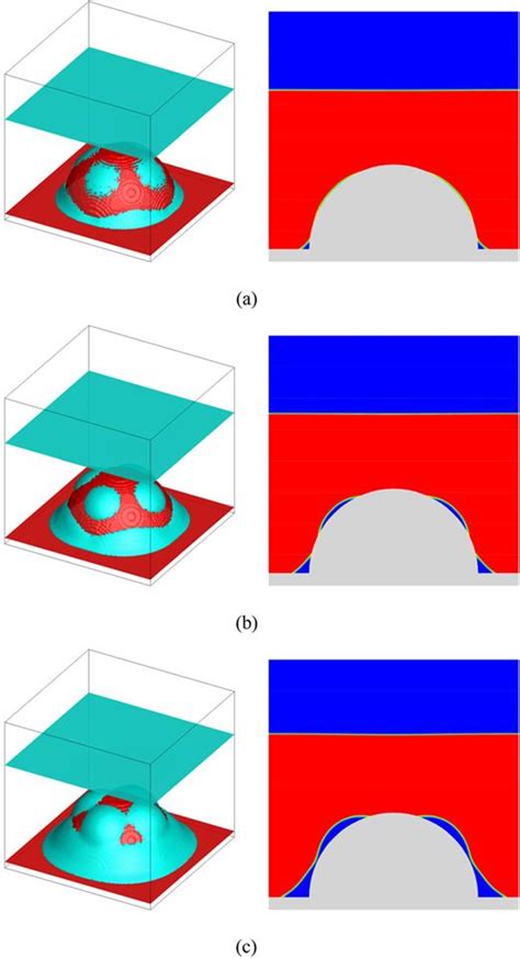 Investigation On Boundary Schemes In Lattice Boltzmann Simulations Of Boiling Heat Transfer
