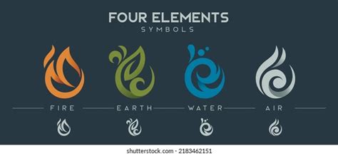 Water Element Symbol Drawing