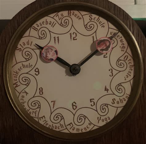 Weasley Clock Short Description Of My Implementation Of The Magical Weasley Clock From The
