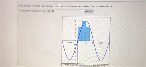 Solved Approximating Areas Problem 2 Previous Problem