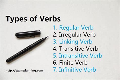 Types Of Verbs Examples List Artofit