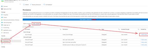 Azure Service Principals Created By App Registration Mandatory