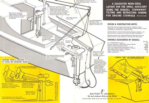 Pin By Tekkom Ltd Şti On Seagull Boat Stuff Brochure Layout