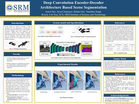 Pdf Deep Convolution Encoder Decoder Architecture Based Scene
